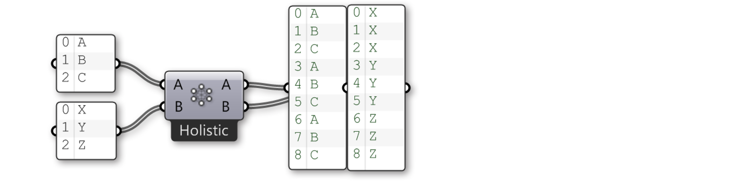 Data Stream Matching The Grasshopper Primer Third Edition